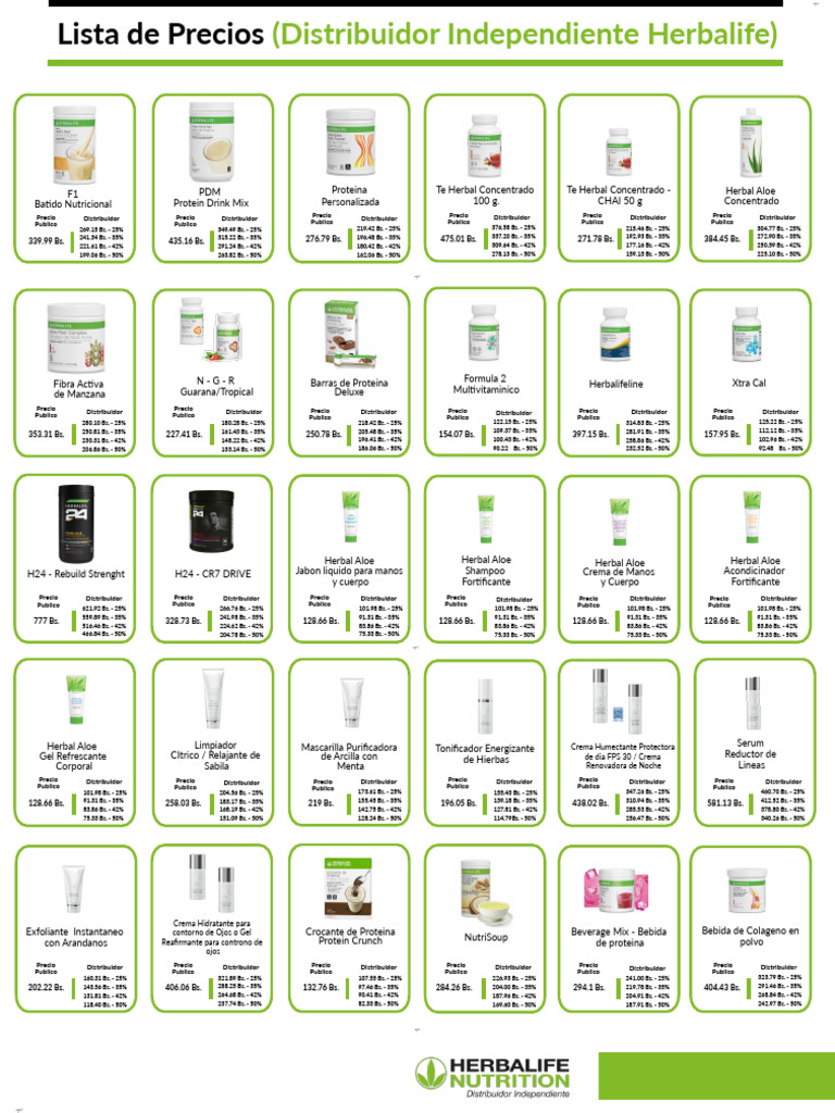 Lista de Precios DS (Octubre 2023) | PDF