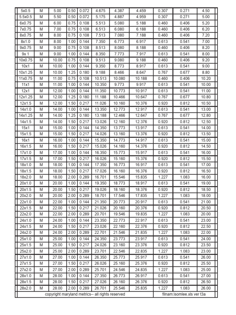 Ffghetyu 0044 | PDF | Technologie et ingénierie
