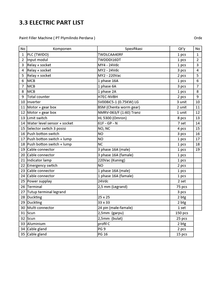 Electrical Part List | PDF