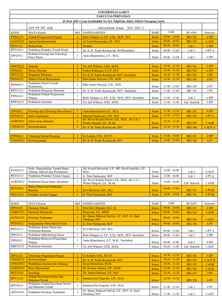 Jadwal Kuliah Ramadhan Semester Genap TA 2023-2024 | PDF