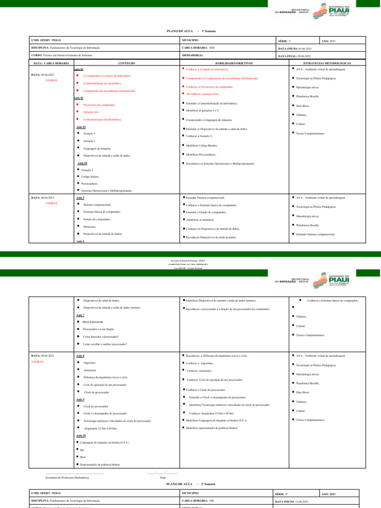 2.fundamentos Da Tec. Inf. TDS | PDF | Microprocessador | Pedagogia