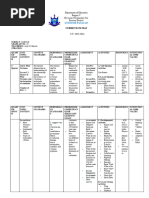 Science 8 Cmap Matatag | PDF | Learning | Curriculum