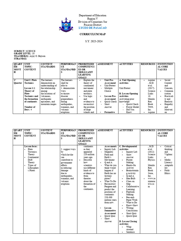 Science 10 Curriculum Map: 1st Quarter | PDF