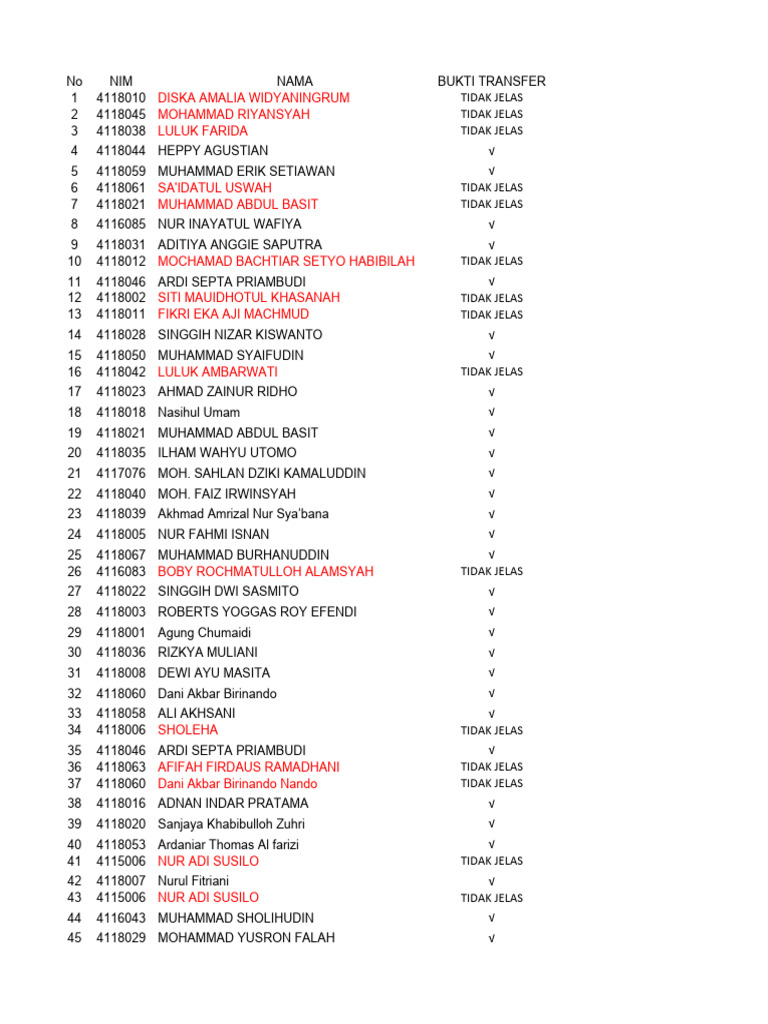 Bukti Transfer | PDF