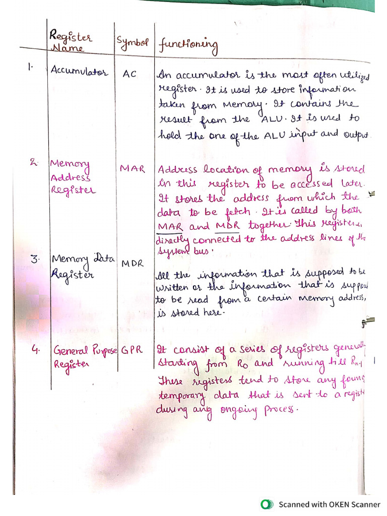 Computer Organization and Architecture Types of Registers | PDF