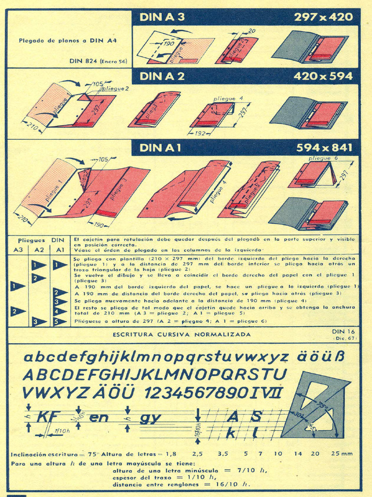 Tablas Metal 136 | PDF