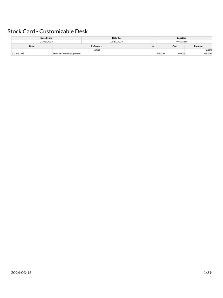 Stock Card Report - (WH - Stock) | Download Free PDF | Desk | Furniture