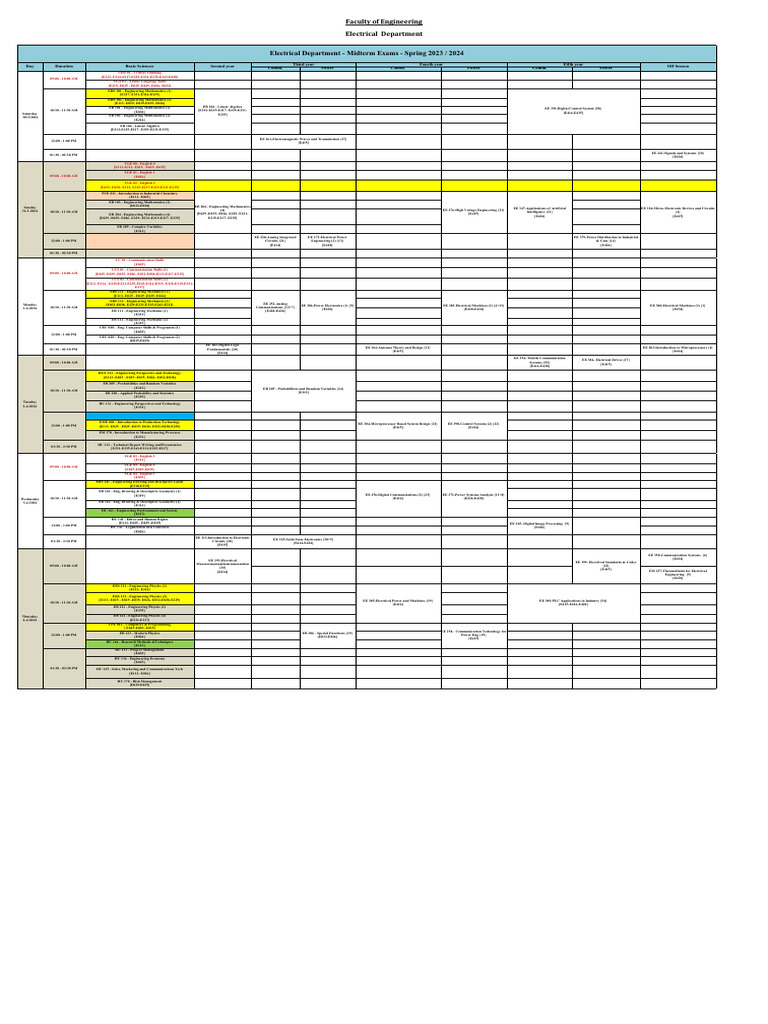 Electrical Engineering Midterm Schedule | PDF