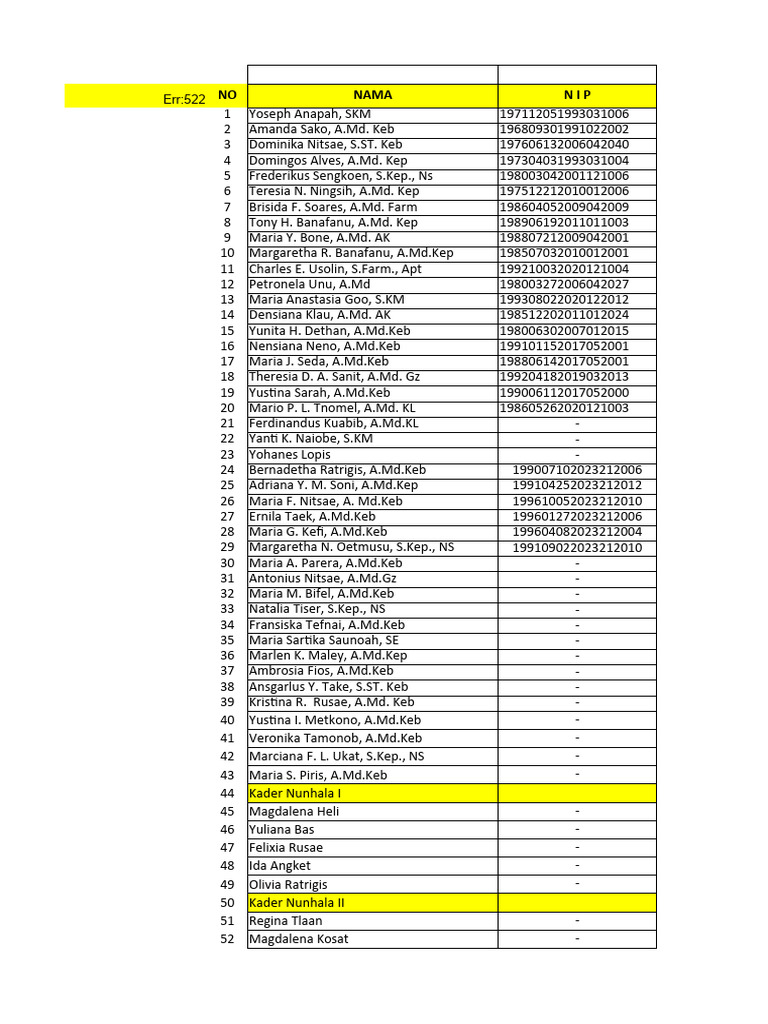 Master BOK 2023 - 4 April 2023 - Mei-Agustus (BLM Ada P3K) | PDF