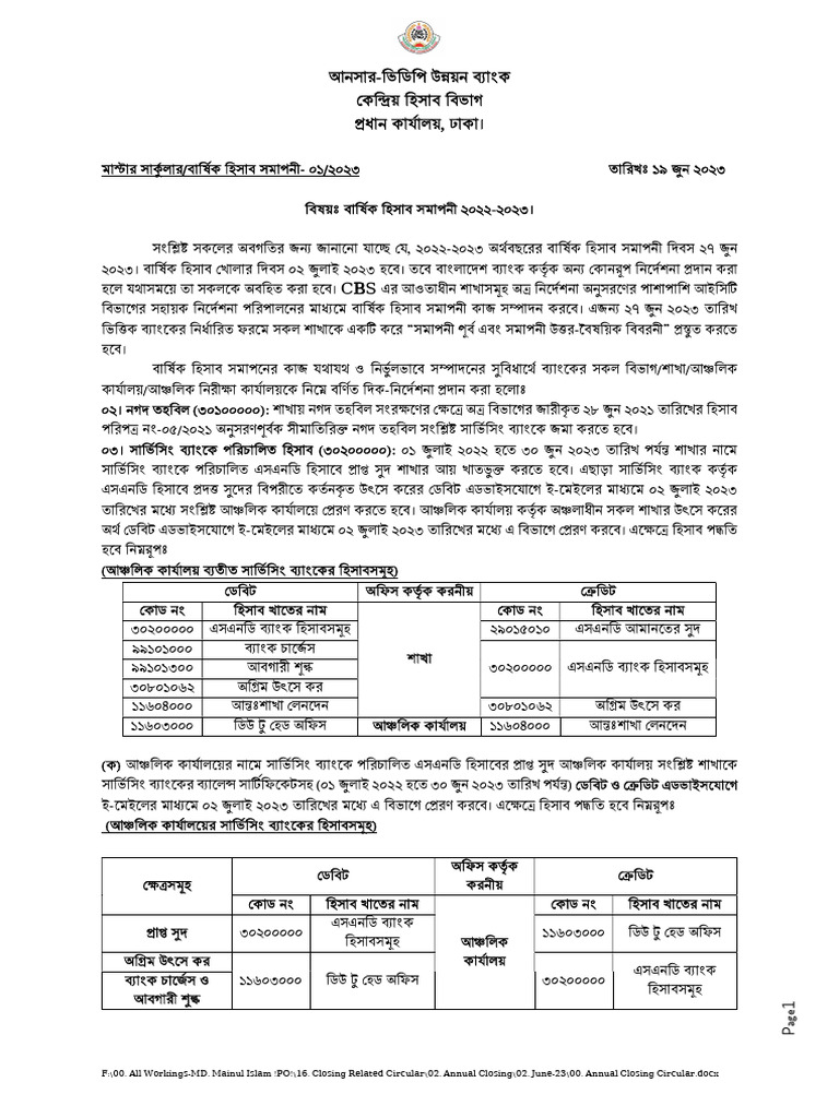 Master Circular For Annual Closing | PDF