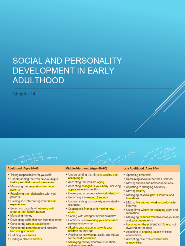 Chap 9 | PDF | Love | Intimate Relationships
