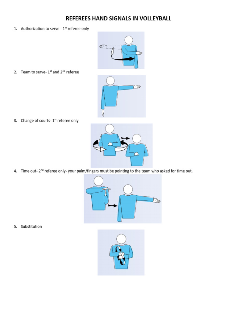 Fitt 4 Hand Signals in Volleyball | PDF | Volleyball | Referee