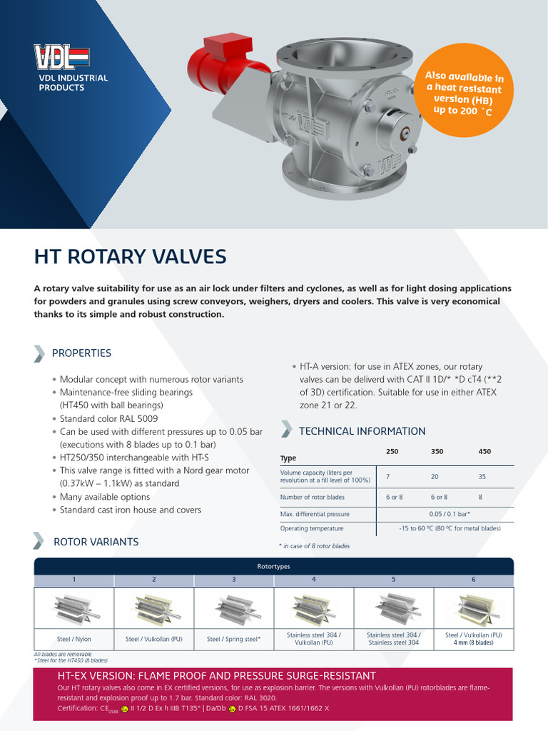 Productsheet HT Rotary Valves | PDF
