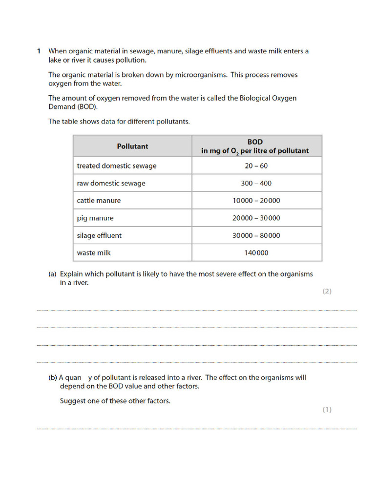Human Influences On The Environment QP | Download Free PDF | Biology ...