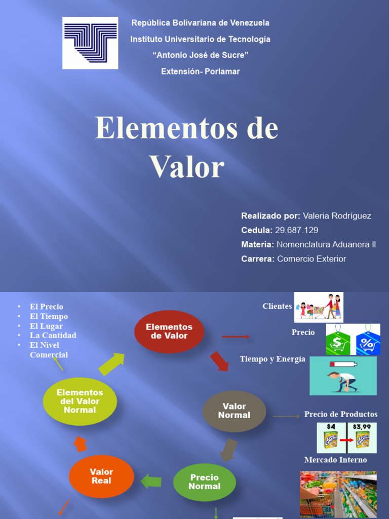 Elementos de Valor (Powerpoint) | PDF