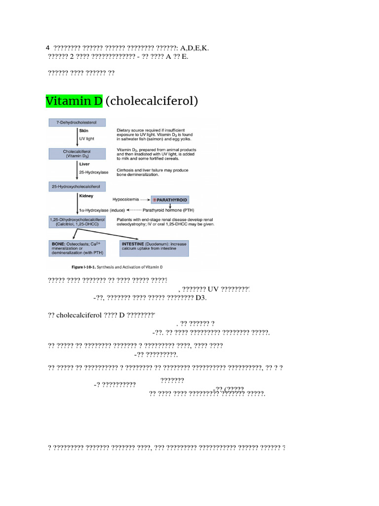 Fat-soluble-vitamins | PDF