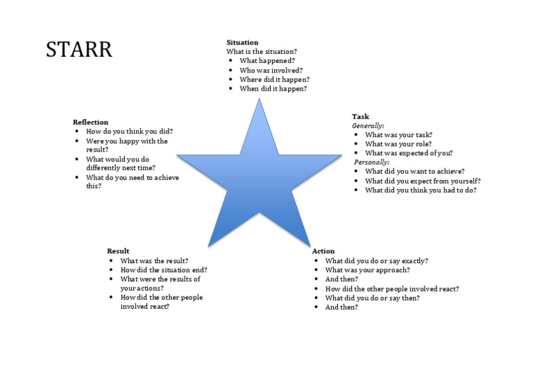 EN - STARR Reflection | PDF