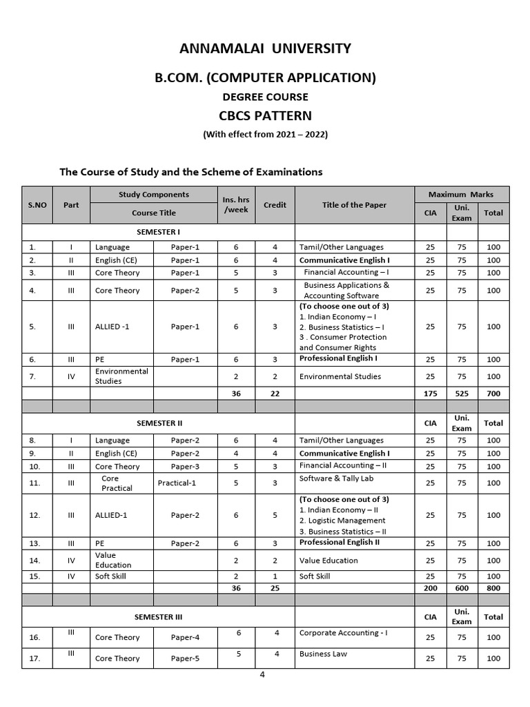 4. B.com. (Computer Applications) | PDF | Cost Of Living | Depreciation