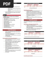 Cervical Cancer Screening Flow Charts | PDF | Cervical Cancer ...