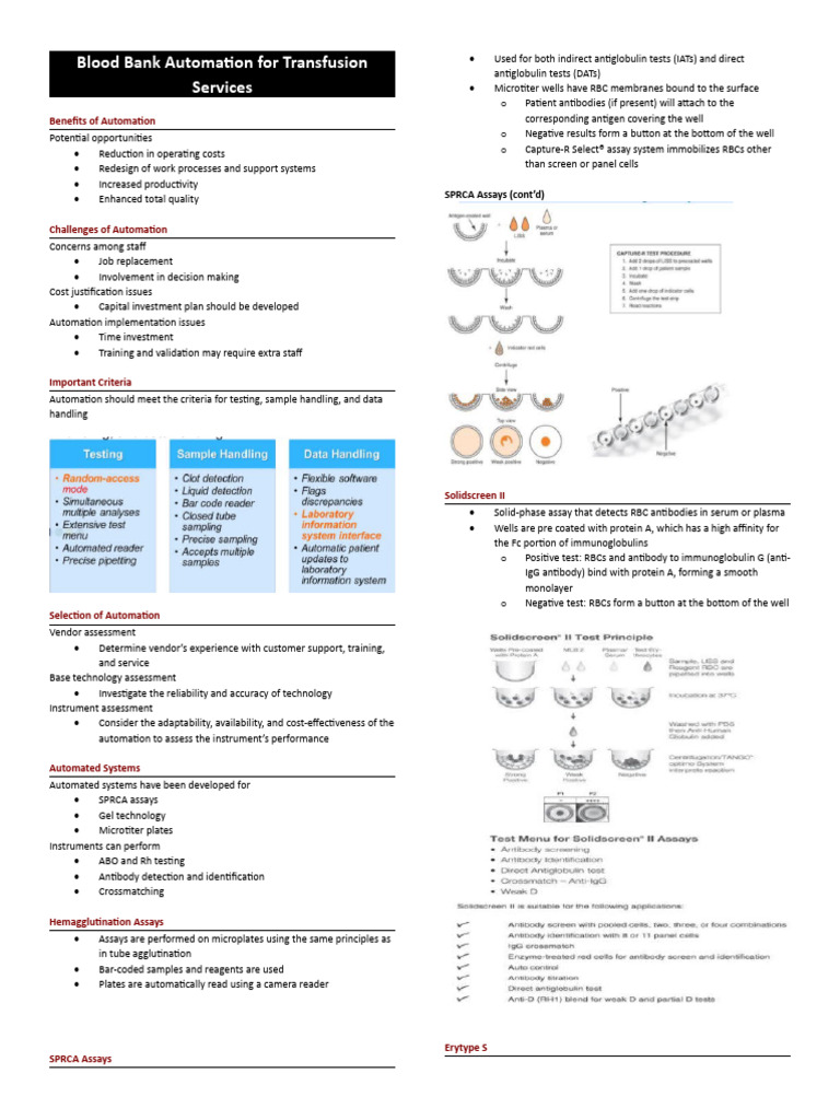 BB p2 4 Topics | PDF | Immunology | Body Fluids