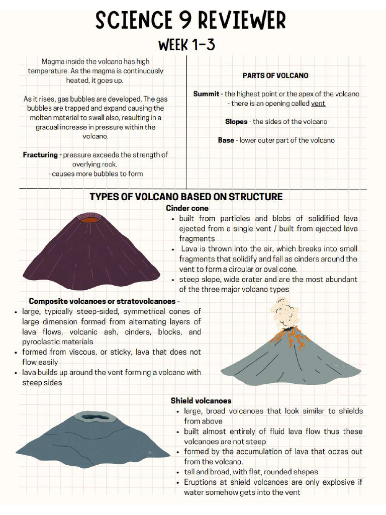 science reviewer | PDF