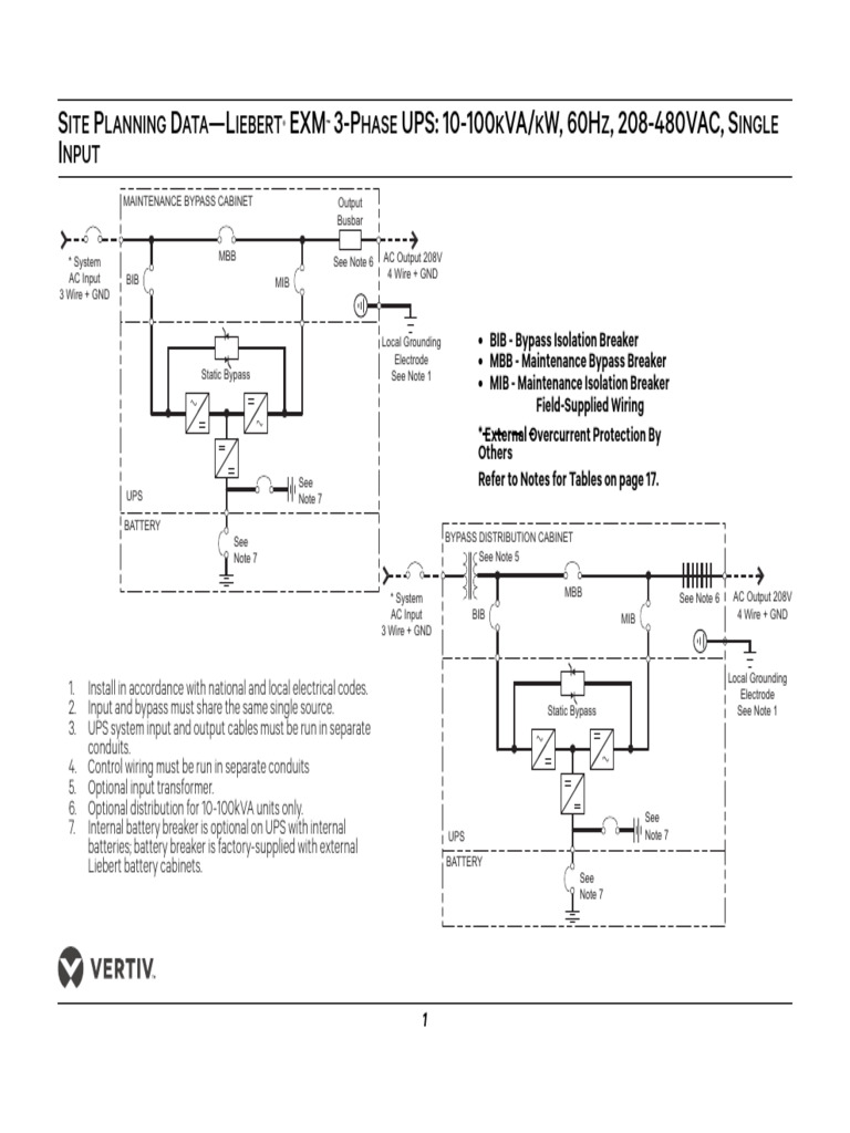 Liebert Exm 10 100kva 60hz Single Dual Input Site Planning Data SL ...