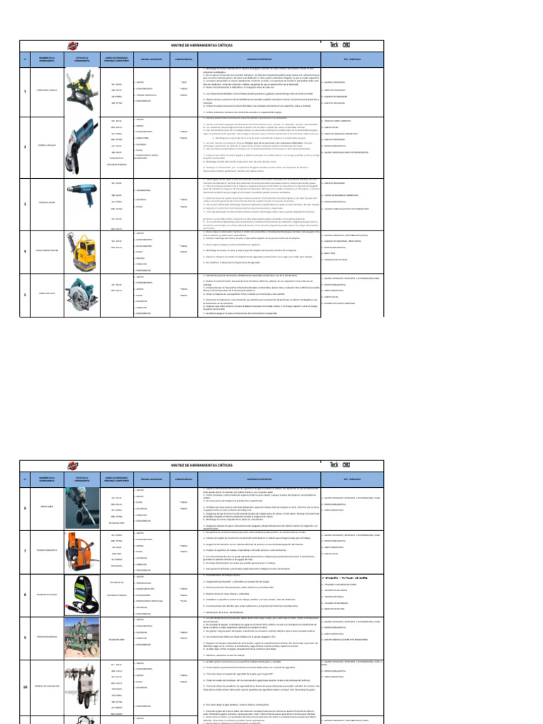 Anexo 1 - Matriz de Herramientas Críticas Rev. 0_ABENGOA LÍNEA | PDF | Soldadura | Construcción