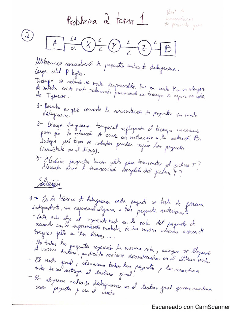 Ejer 2 Datagrama | PDF