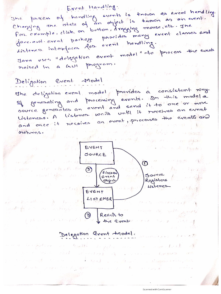 Event Handling in Java | PDF