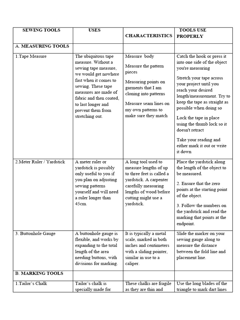 SEWING TOOLS-WPS Office | PDF