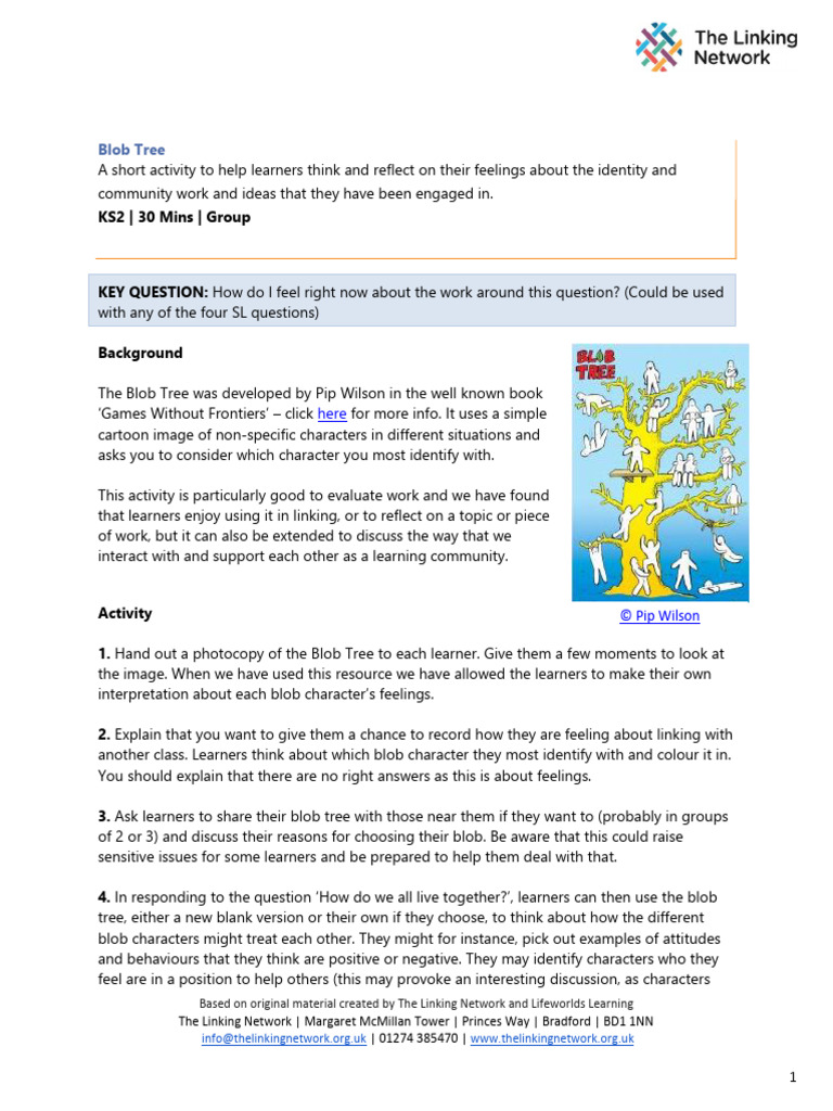 Q1 Blob Tree 170211 | PDF | Learning | Behavior Modification