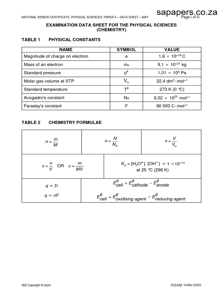 Physical Sciences P2 Data Sheet May 2023 | PDF