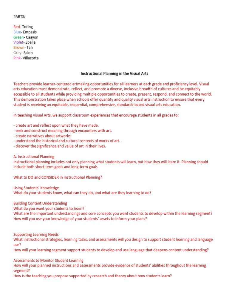 Instructional Planning for Visual Arts | PDF | Learning | Cognition
