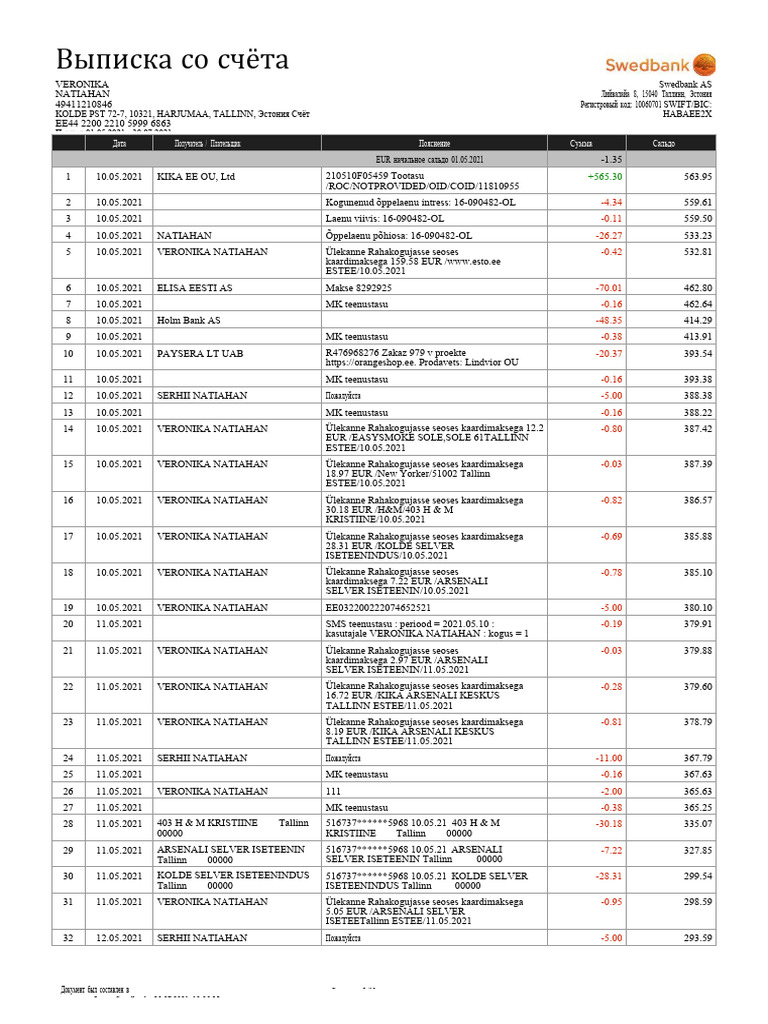 Bank Statement-Swedbank Estonia Statement-PDF and Word | PDF