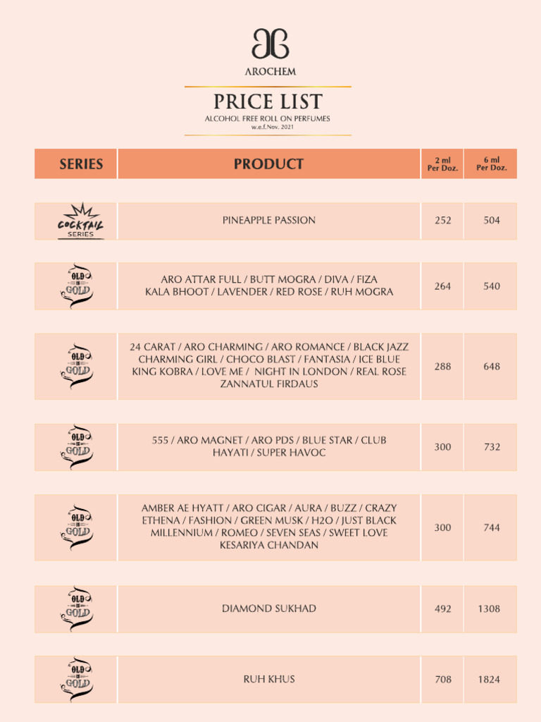 Price List 2021 | PDF