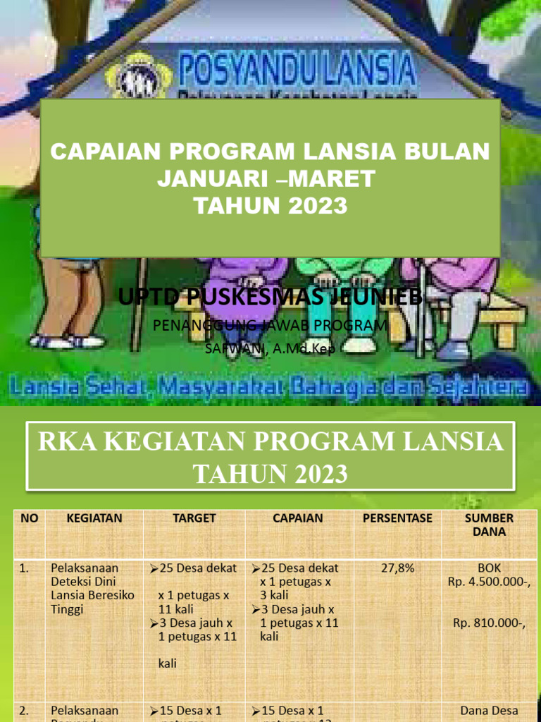 Capaian Program Lansia Jeunieb | PDF