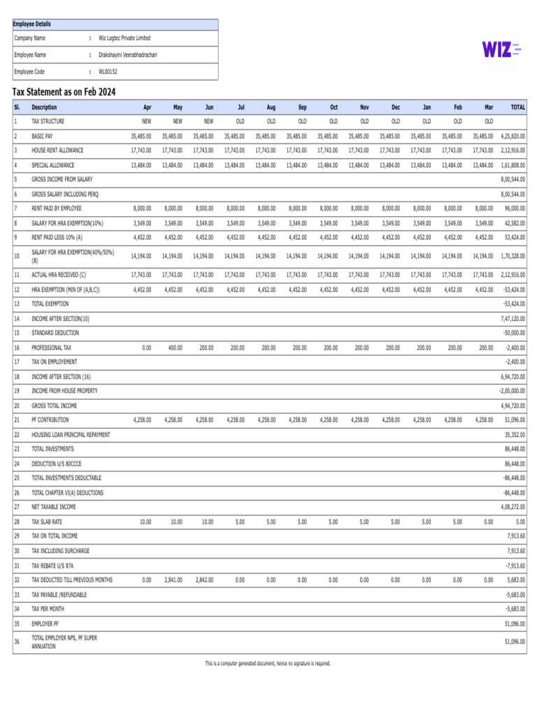WL00152 TaxStatement Feb2024 | PDF | Tax Deduction | Taxes
