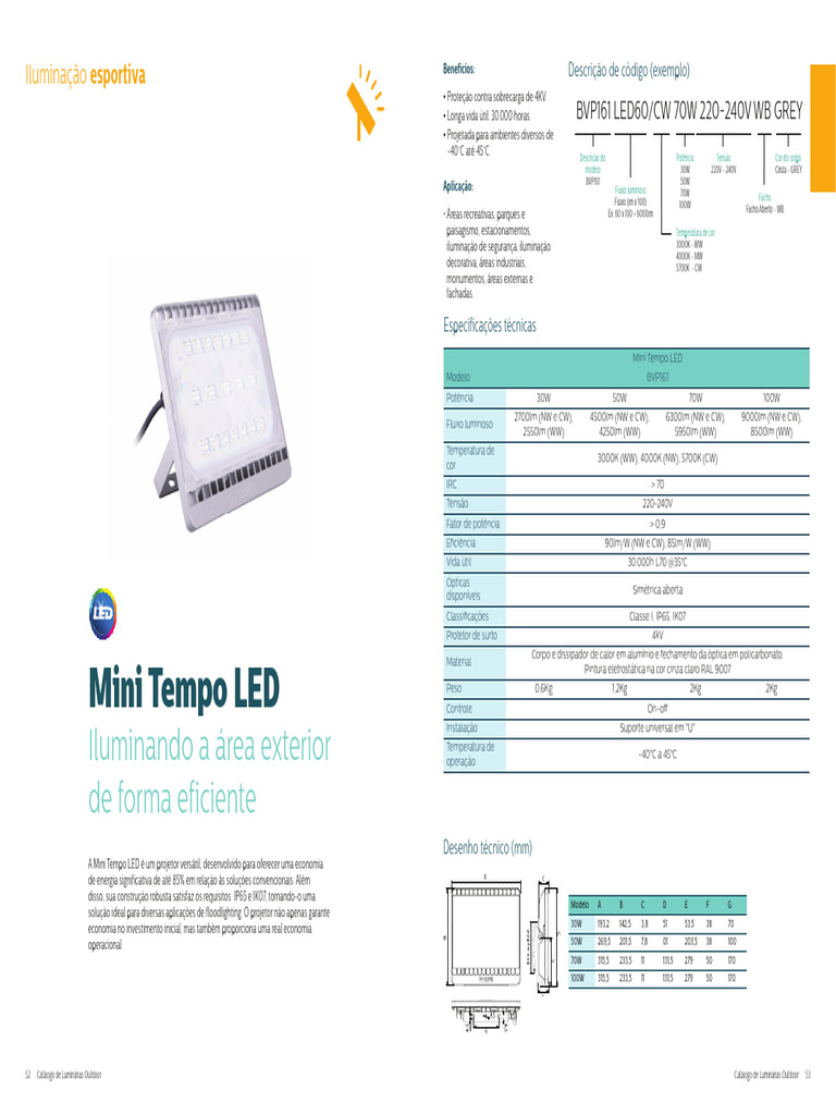 Datasheet Preliminar Mini Tempo LED | PDF
