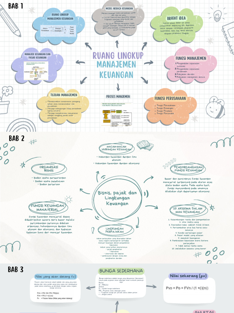 Tugas Mind Map Nia Roihaniyati 11012300091 - 20240322 - 140110 - 0000 | PDF