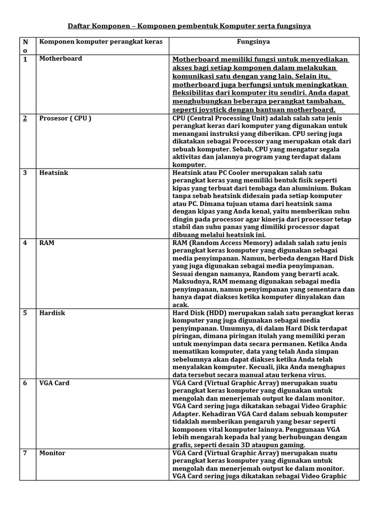 Daftar Komponen | PDF | Komputer