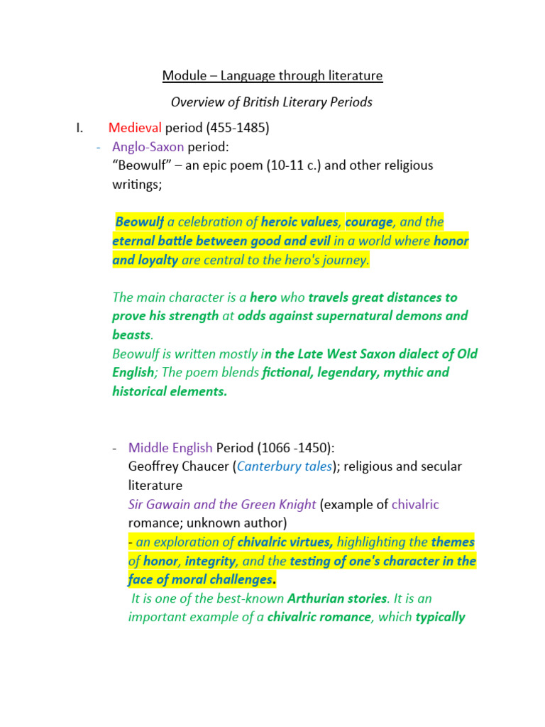 Intro To Literature | PDF | History | Young Adult