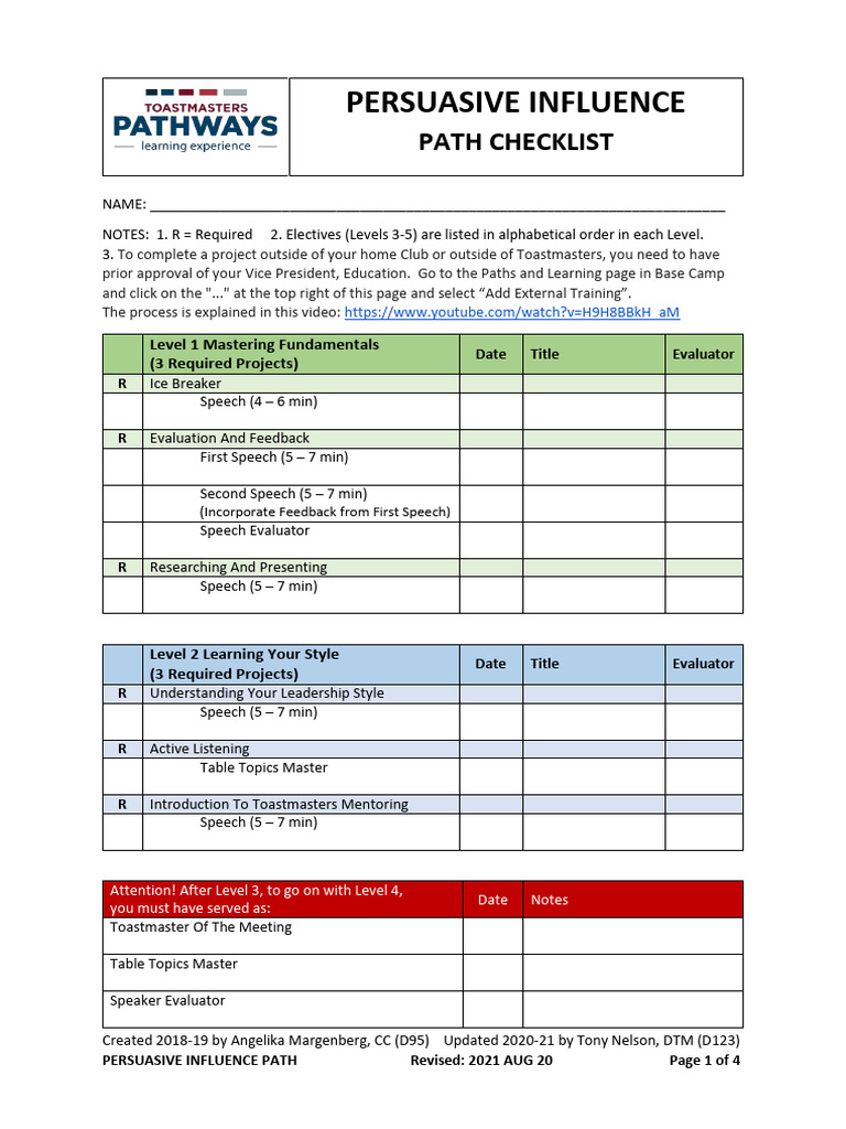 Persuasive Influence Path Checklist | PDF