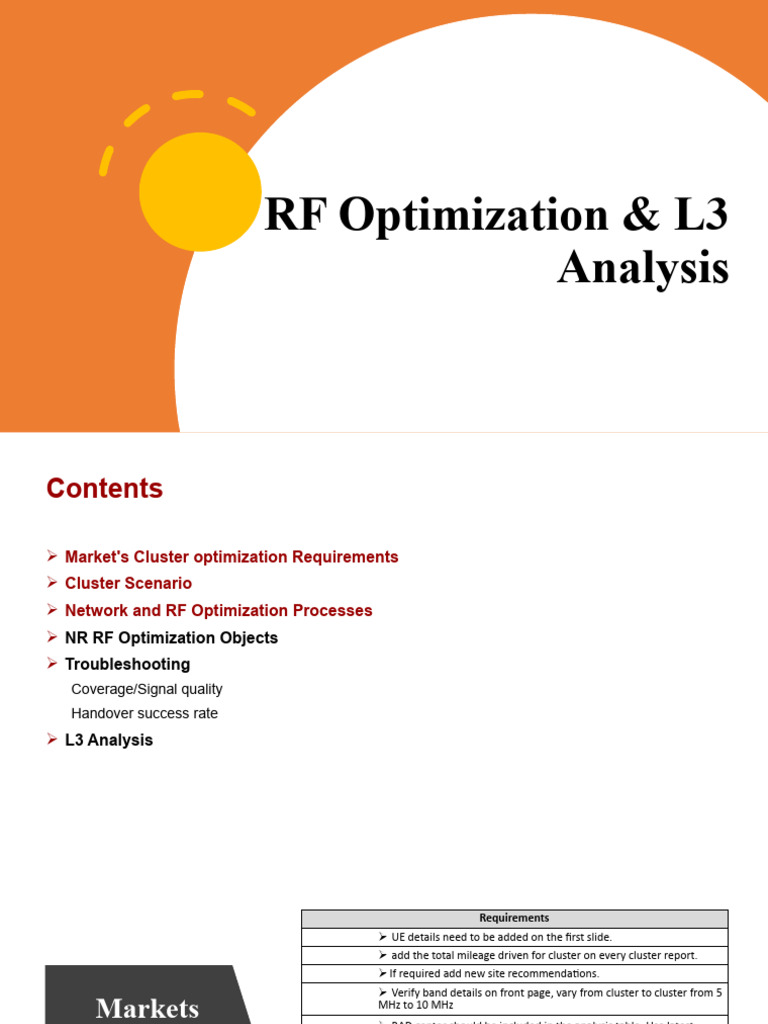 Optimization and L3 | PDF | Cellular Network | Bandwidth (Signal Processing)