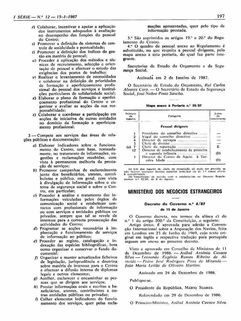 Decreto n4 - 87 15 Janeiro Arqueação de Navios | PDF