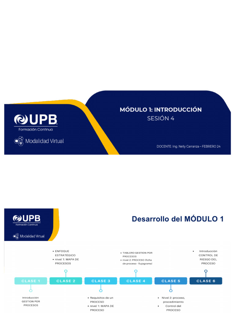 UPB EXPERTO GESTION POR PROCESOS Módulo 1 - Clase 4 | PDF | Business
