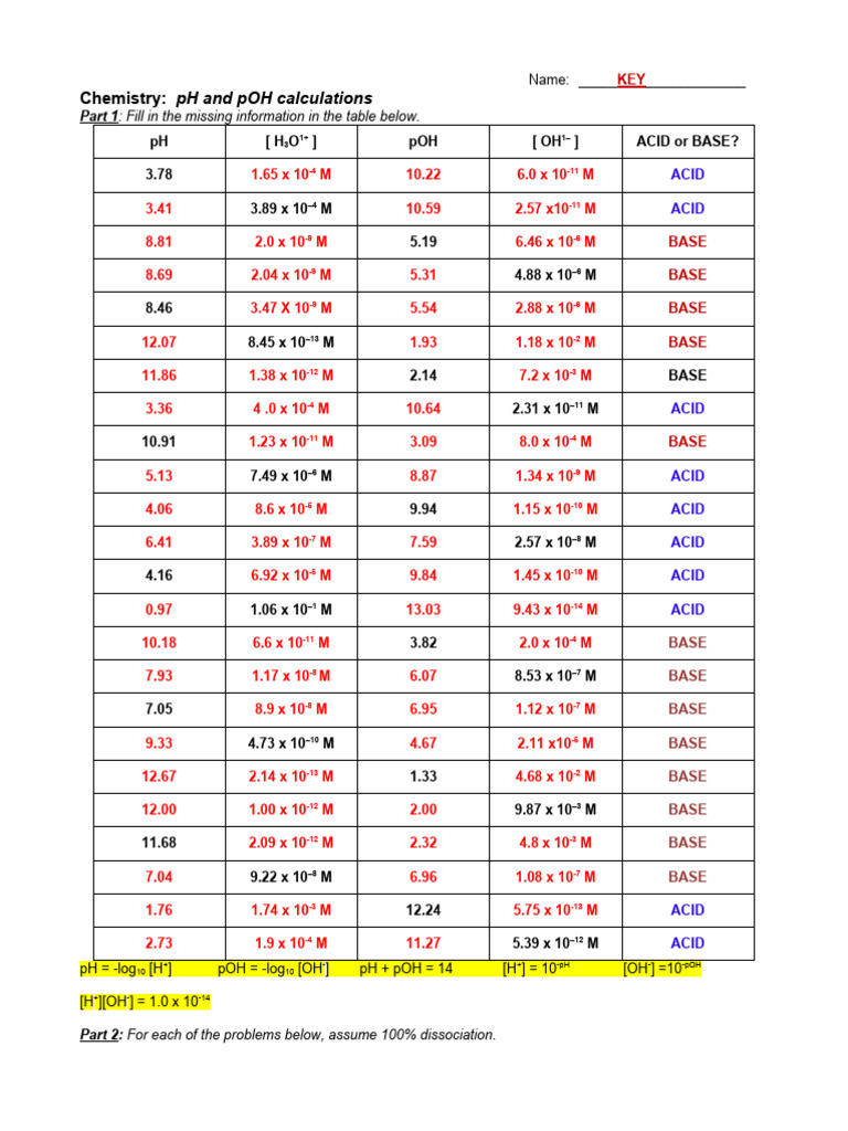 PH Worksheet Solutions | PDF | Ph | Hydroxide