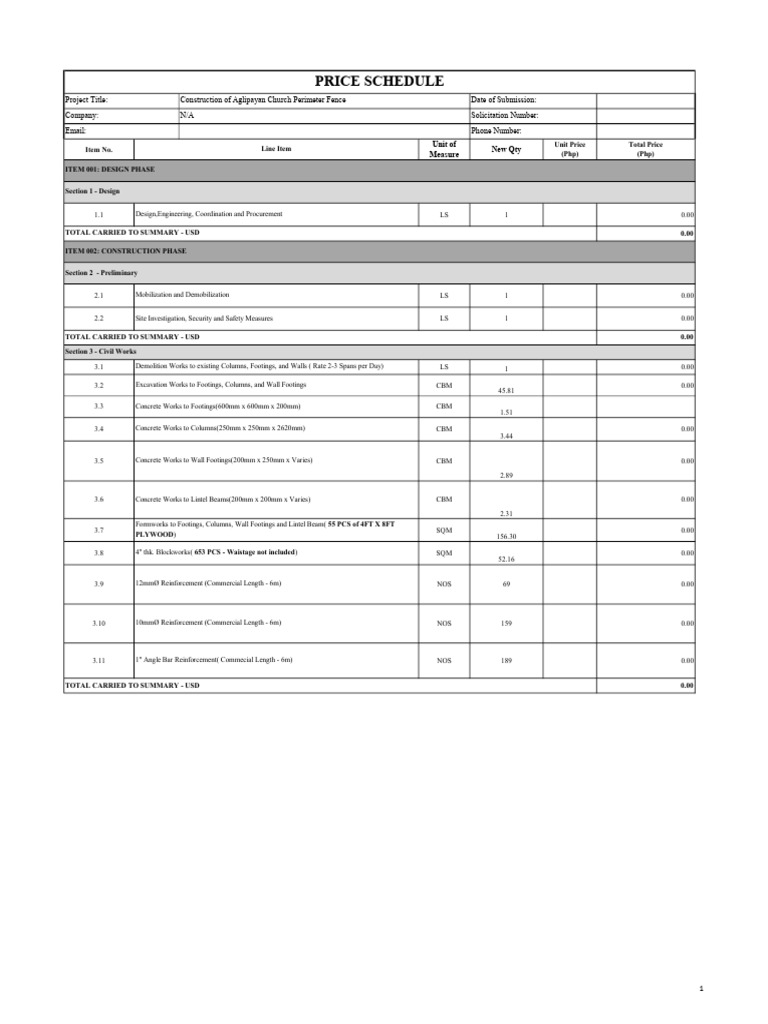 Perimeter Fence - Boq | PDF