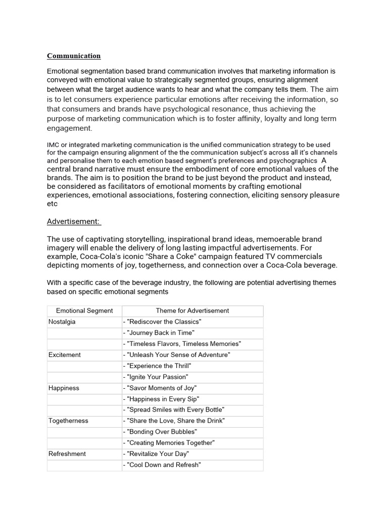 Communication, Pricing, Distibution Final Doc Ansh | PDF | Pricing | Brand