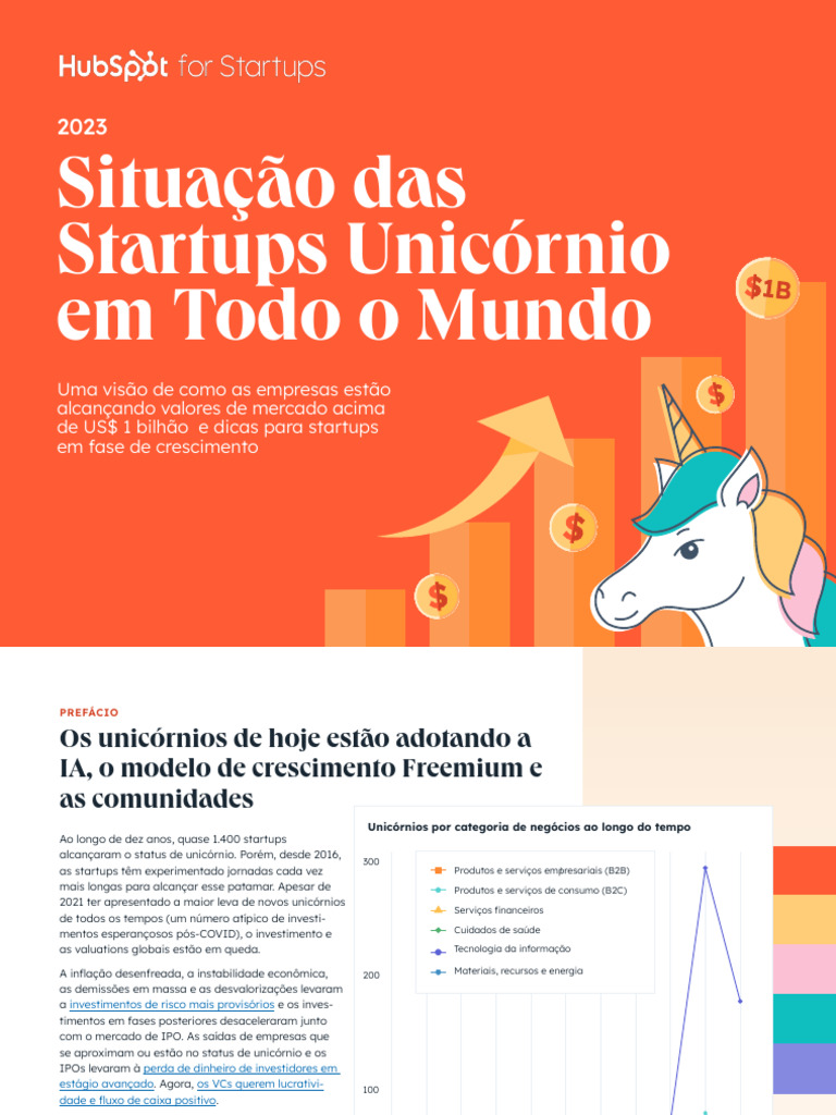 HubSpot Startups Unicorn Guide - PT | PDF | Empresa Startup | Microempresas e Empreendedores
