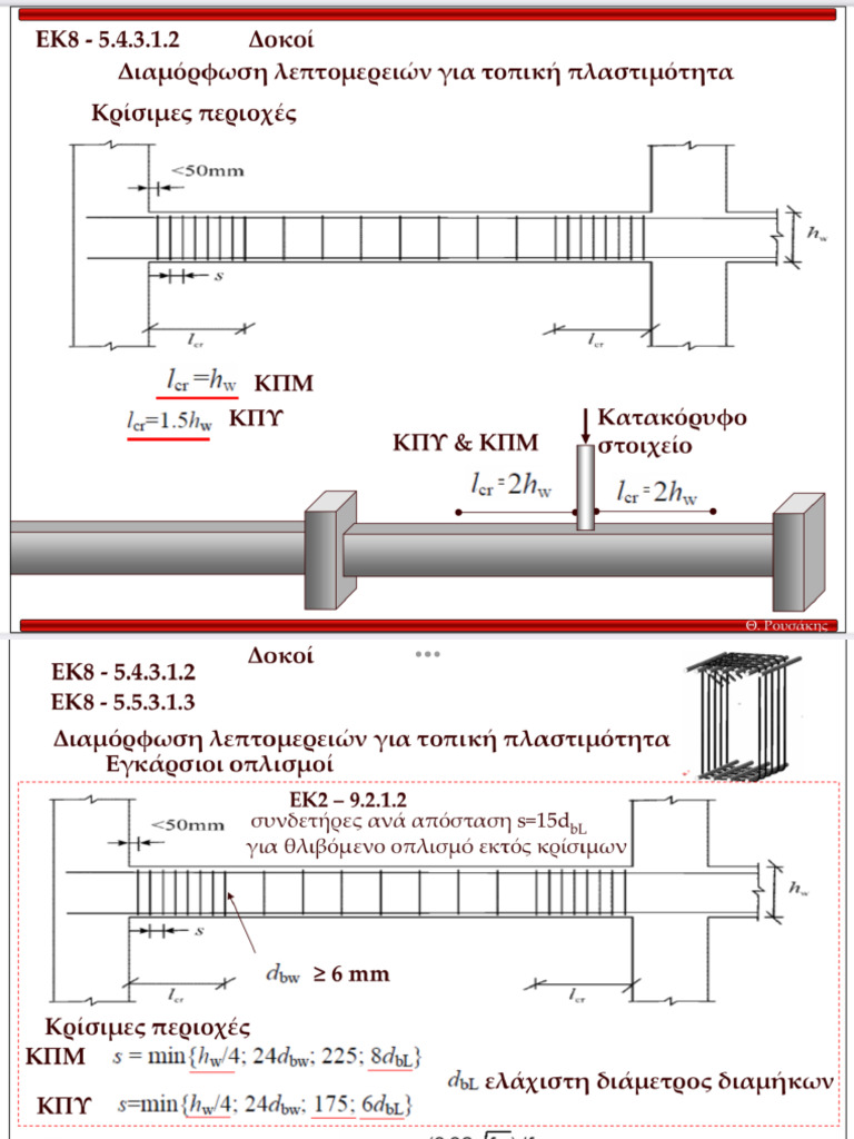 Eurocode Concrete Mix Tips | PDF